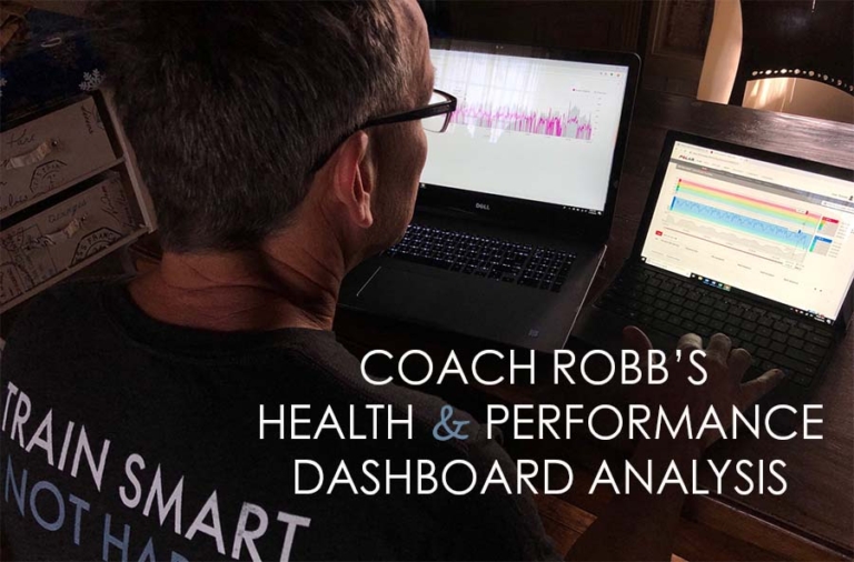 Health & Performance Dashboard Analysis – Coach Robb Store